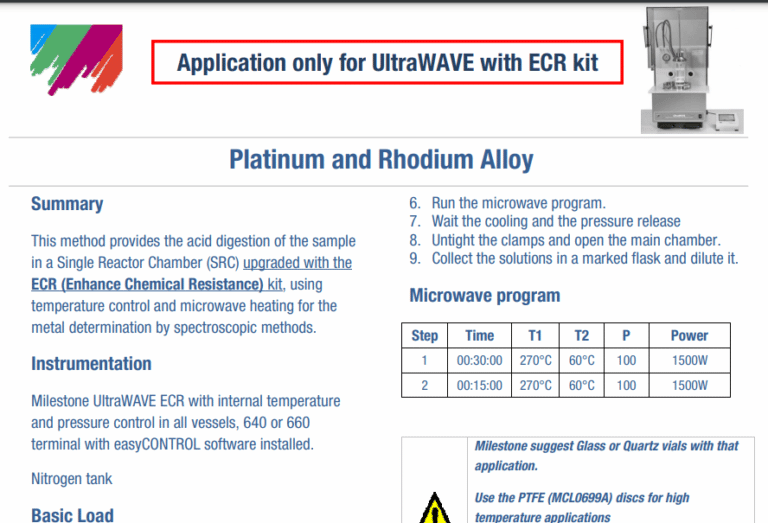 加壓式微波消化裝置 |Milestone|Microwave Digestion - Autoclave style microwave ...