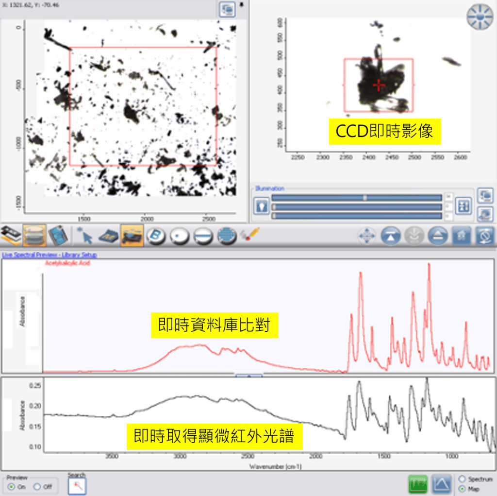 顯微紅外線光譜儀│micro-FTIR│iN10│Thermo Scientific - 利泓科技