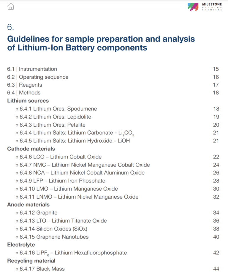 新型加壓式微波消化裝置 |Milestone|Microwave Digestion - Autoclave style microwave ...